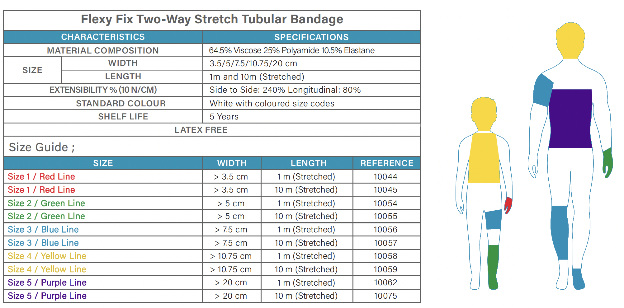 Flexy Fix Tubular – Global Health + Safety